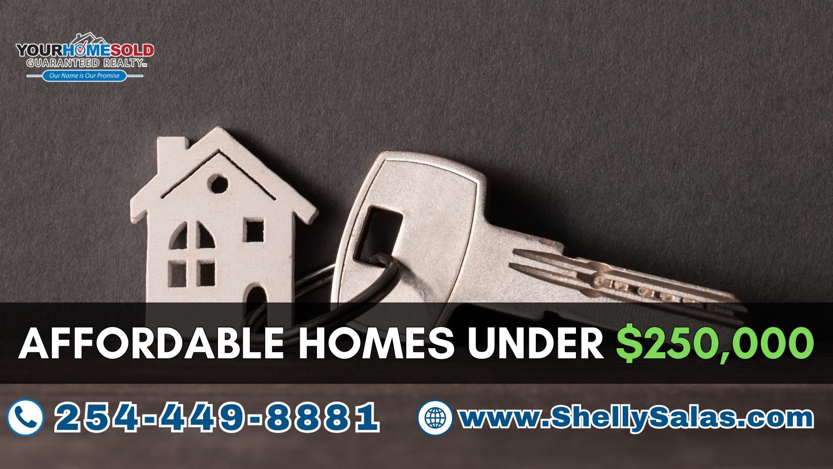 Affordable Homes Under $250,000 - Your Home Sold Guaranteed Realty ...
